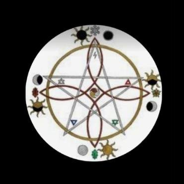 Grupo De WhatsApp GRUPO DE ESTUDOS ESOTÉRICOS: ASTROLOGIA, MAGIA E TARÔ